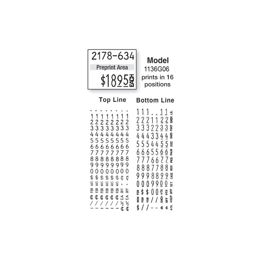 Monarch 1136-06 Series Labeler
