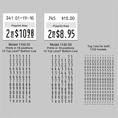 Monarch 1152-02 Series Labeler